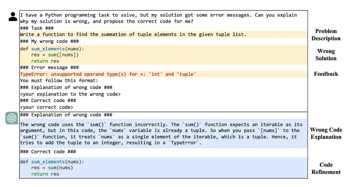 Training code generation models to debug their own outputs - Amazon Science
