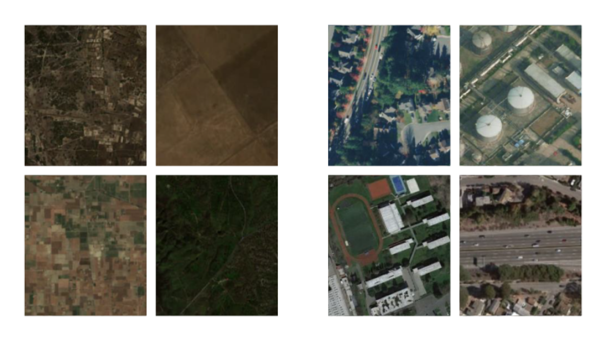 Building Geospatial Foundation Models Via Continual Pretraining Amazon Science